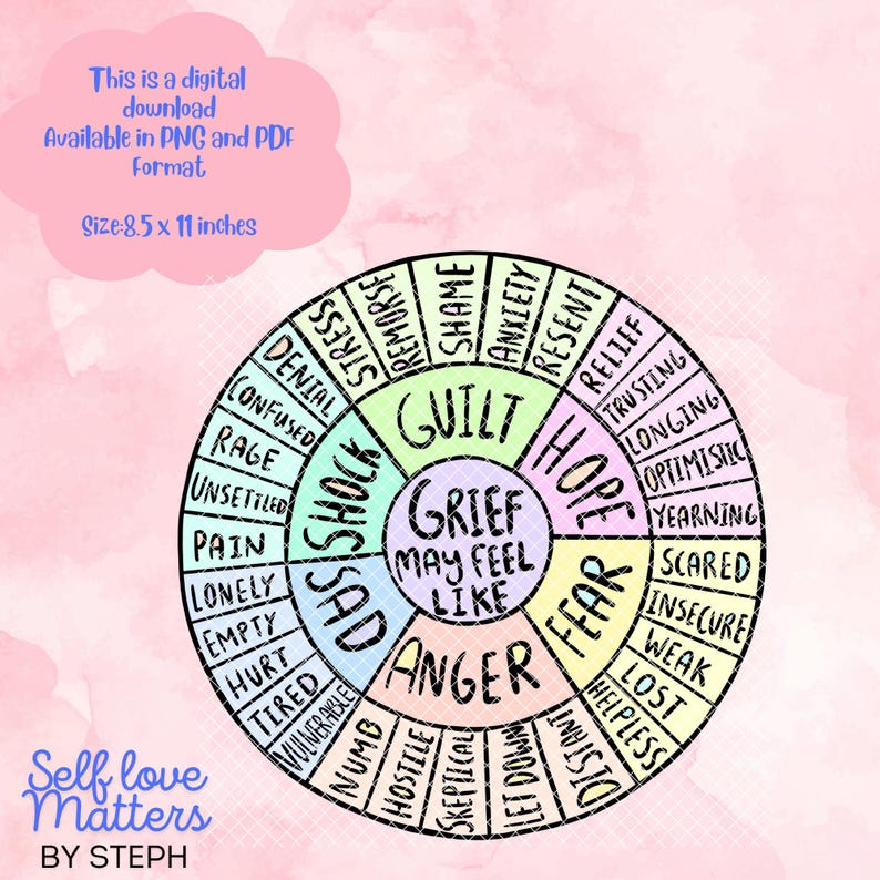 Grief Emotions Feeling Wheel PDF Digital Download Mental Health Digital ...