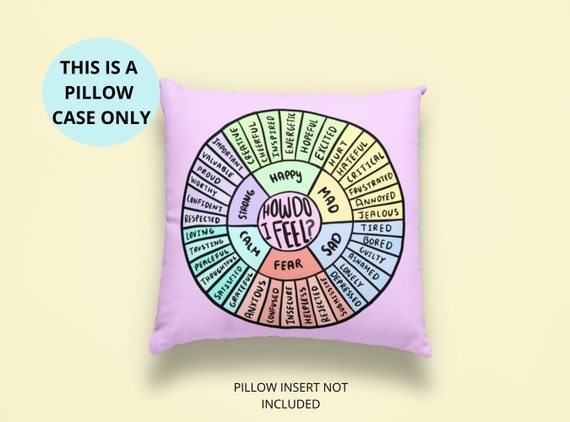 Energetic Self Perception