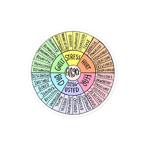 Feelings Sticker, Anger Chart, Feelings Wheel Sticker, Emotions Chart ...