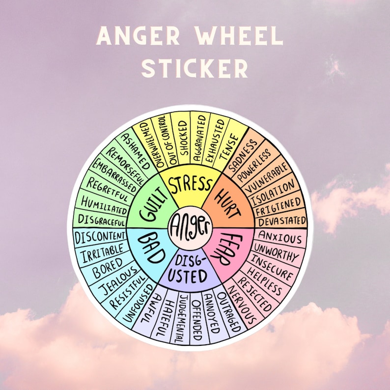 Feelings Sticker Anger Chart Feelings Wheel Sticker - Etsy