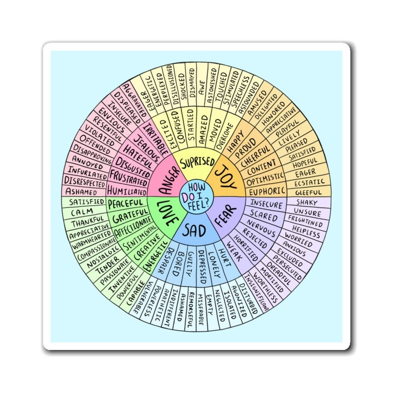 Emotions WHEEL Magnet Feelings Wheel Self Awareness Therapy | Etsy