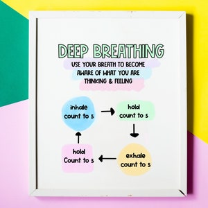 Grounding Technique Poster for Kids, Breathing, Grounding Tools ...