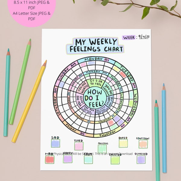 Weekly Mood Tracker - Etsy