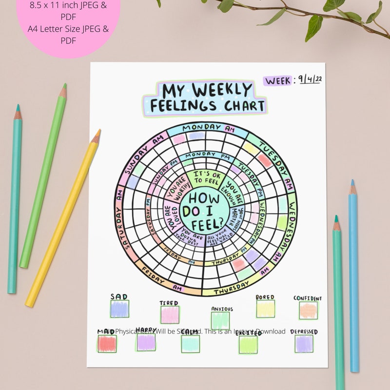 Weekly Mood Tracker - Etsy
