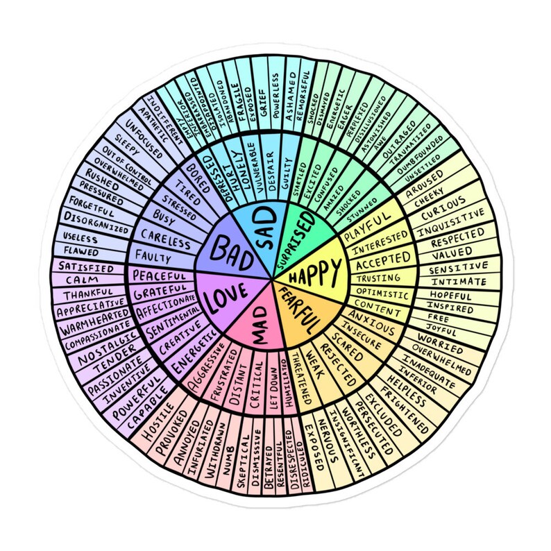 Feelings Wheel Sticker Emotions Chart Sticker Therapist - Etsy