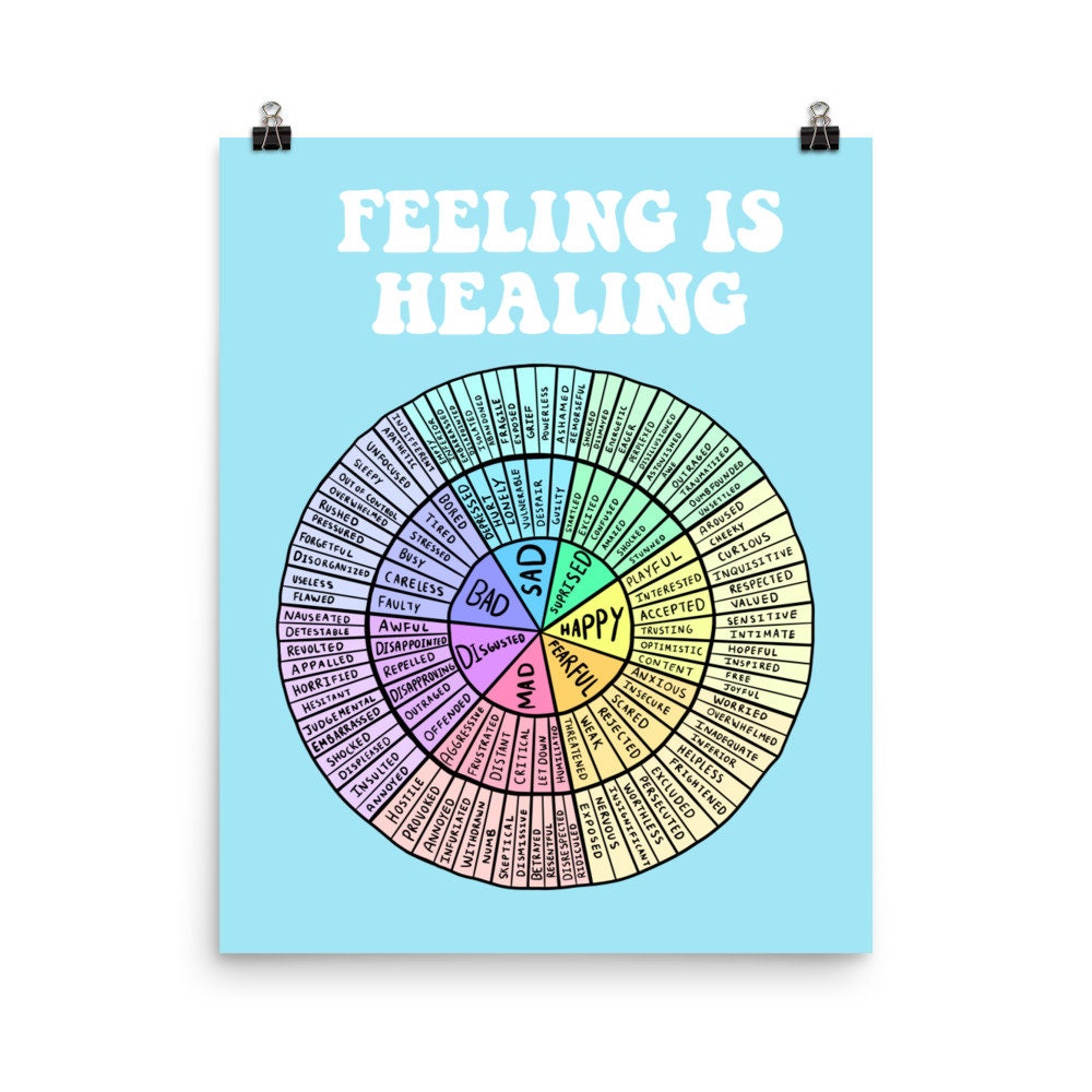Emotions Wheel Therapy Poster Feelings Wheel Chart Therapy | Etsy