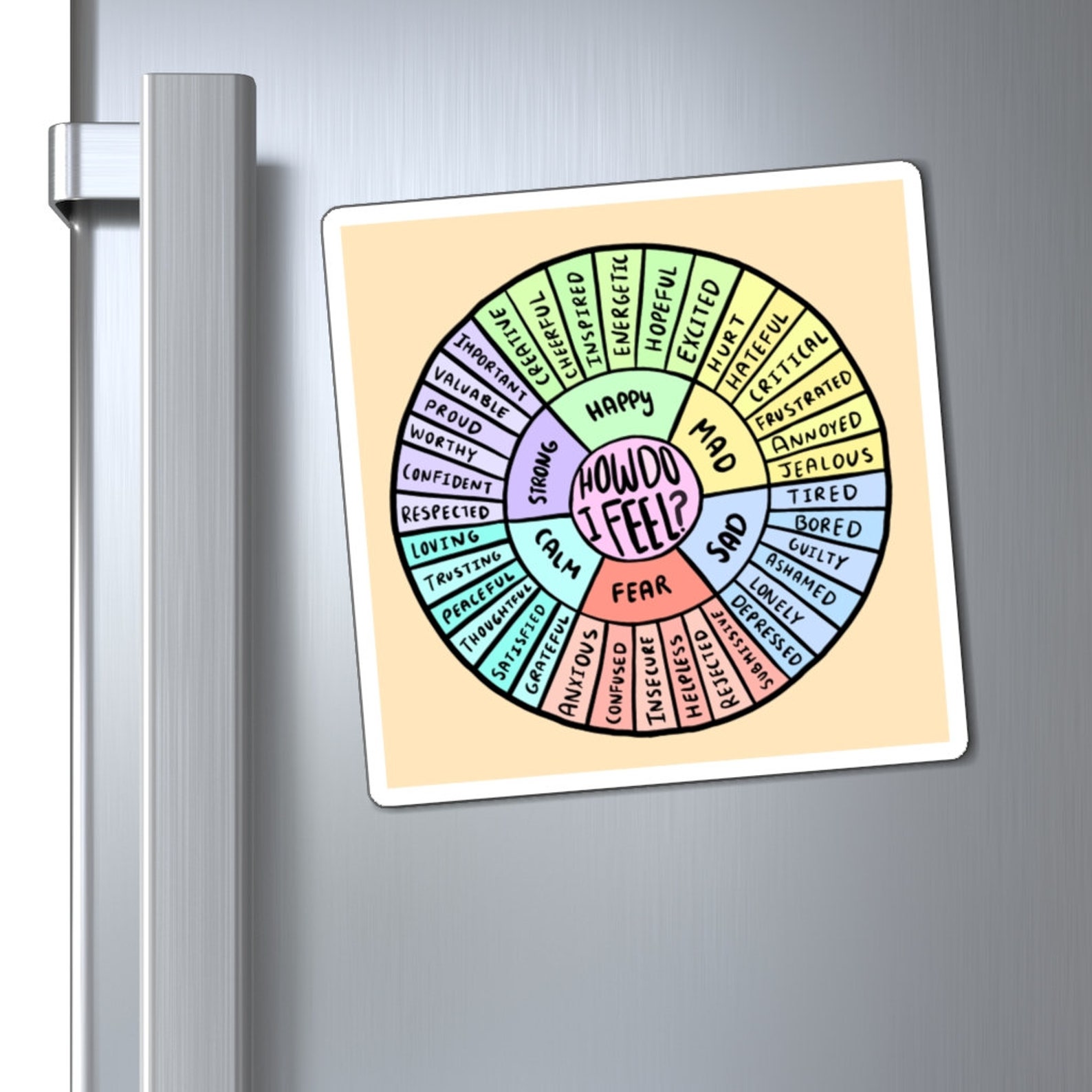 Feelings Wheel Magnet, Mental Health Magnet, Emotions Wheel, Therapy ...