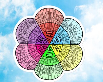 Feelings Wheel Sticker Emotions Chart Sticker Therapist | Etsy