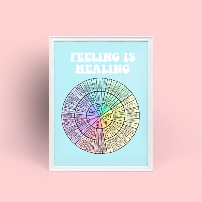 Emotions Wheel Therapy Poster Feelings Wheel Chart Therapy | Etsy