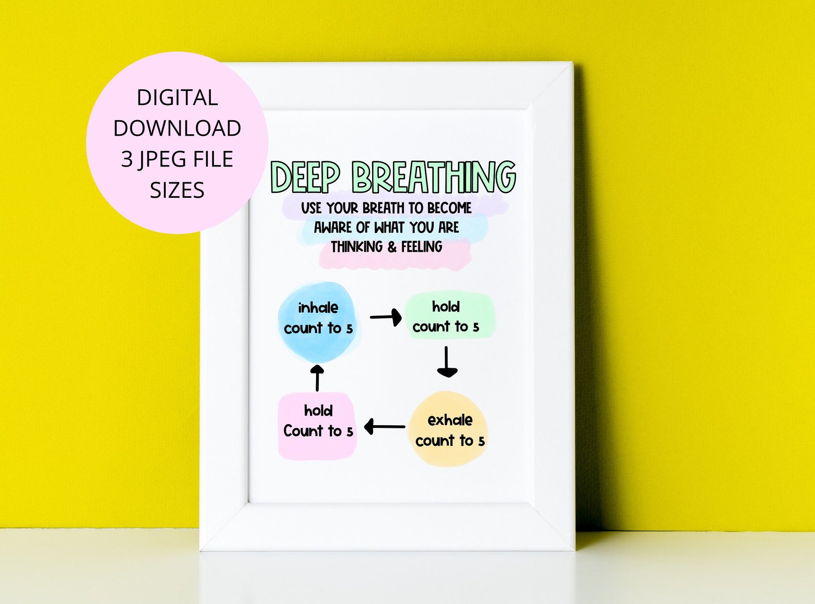 Grounding Technique Poster for Kids, Breathing, Grounding Tools ...