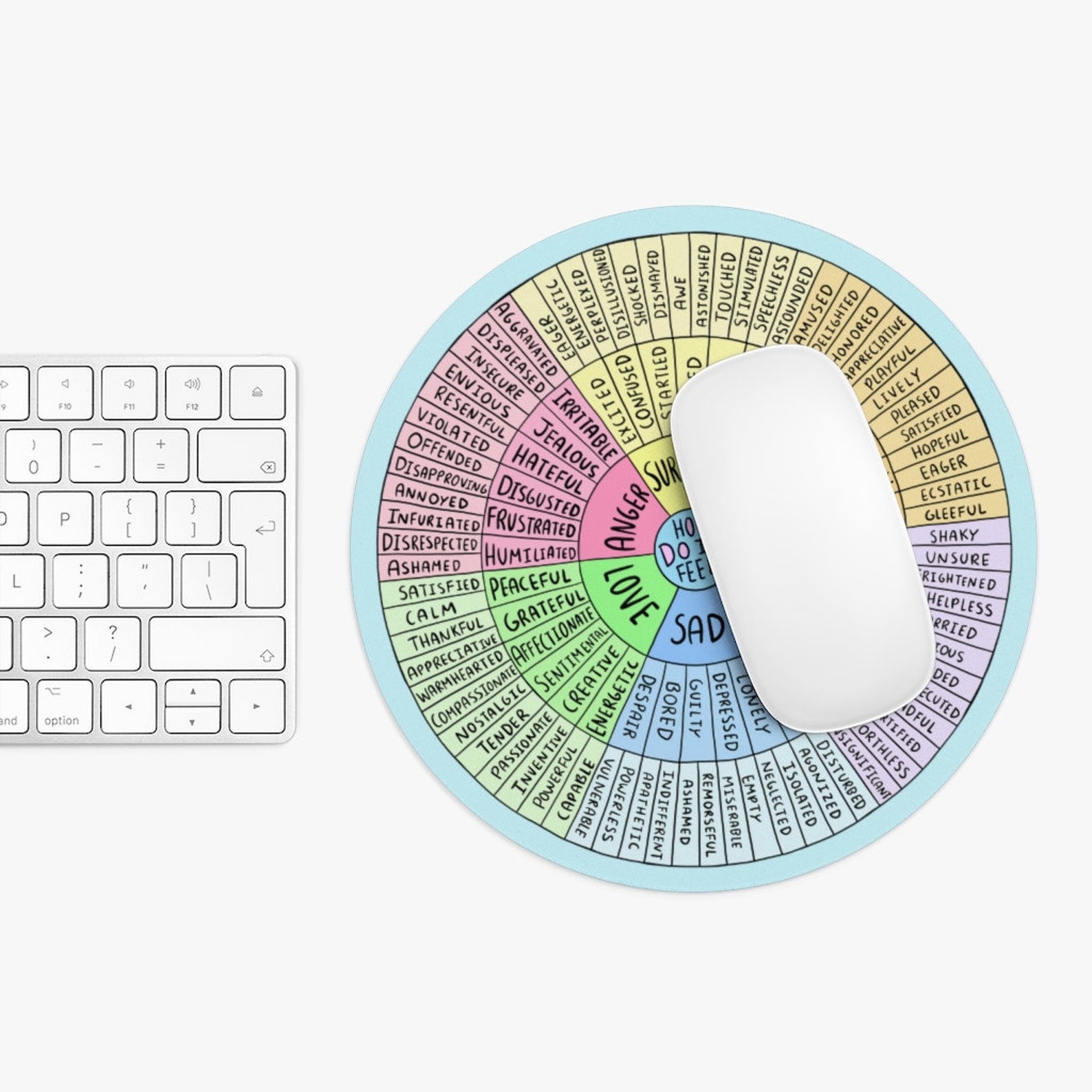 Feelings Wheel MOUSE Pad Wheel of Emotions Self Awareness - Etsy
