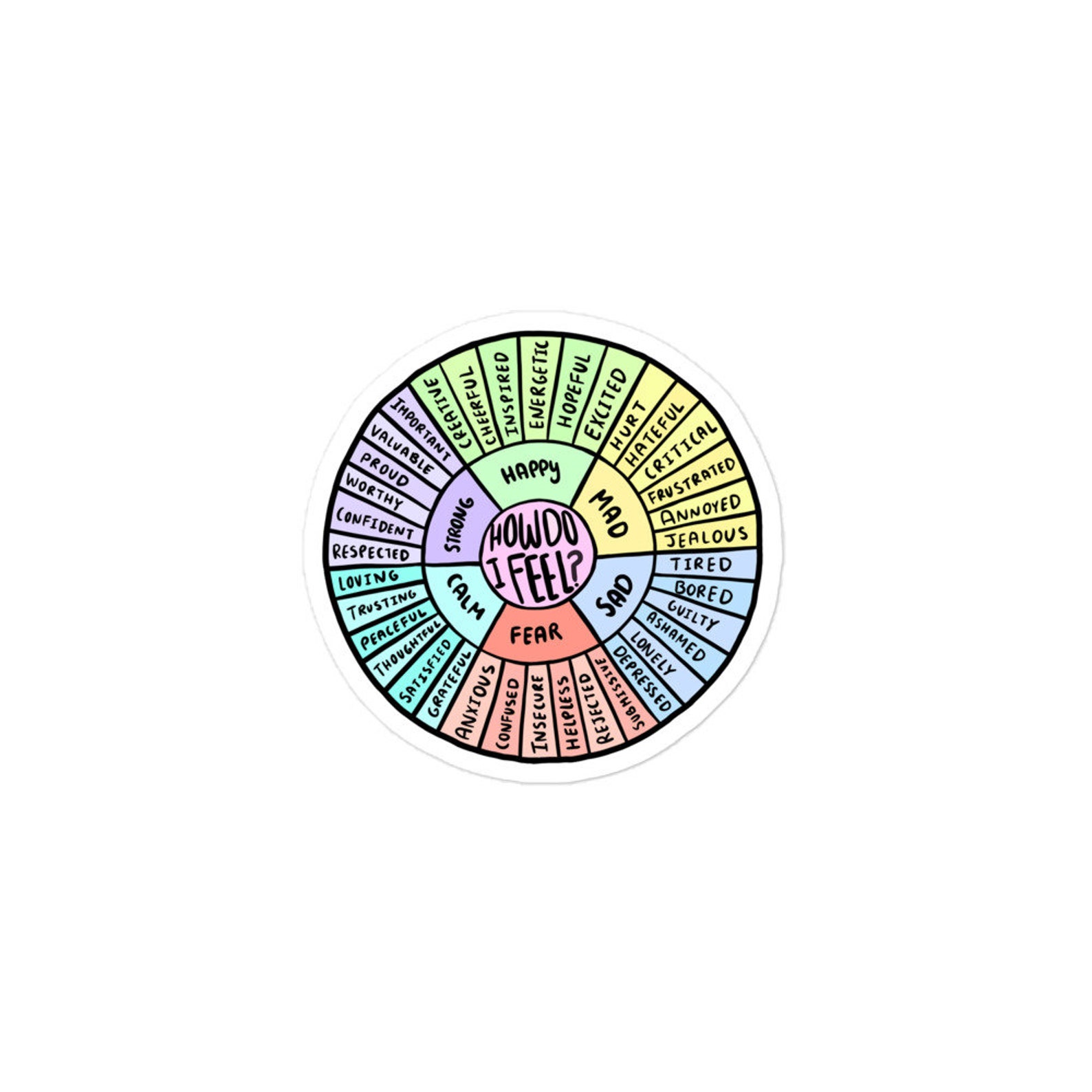 Feelings Wheel Sticker, Mental Health Vinyl Sticker, Emotions Wheel ...