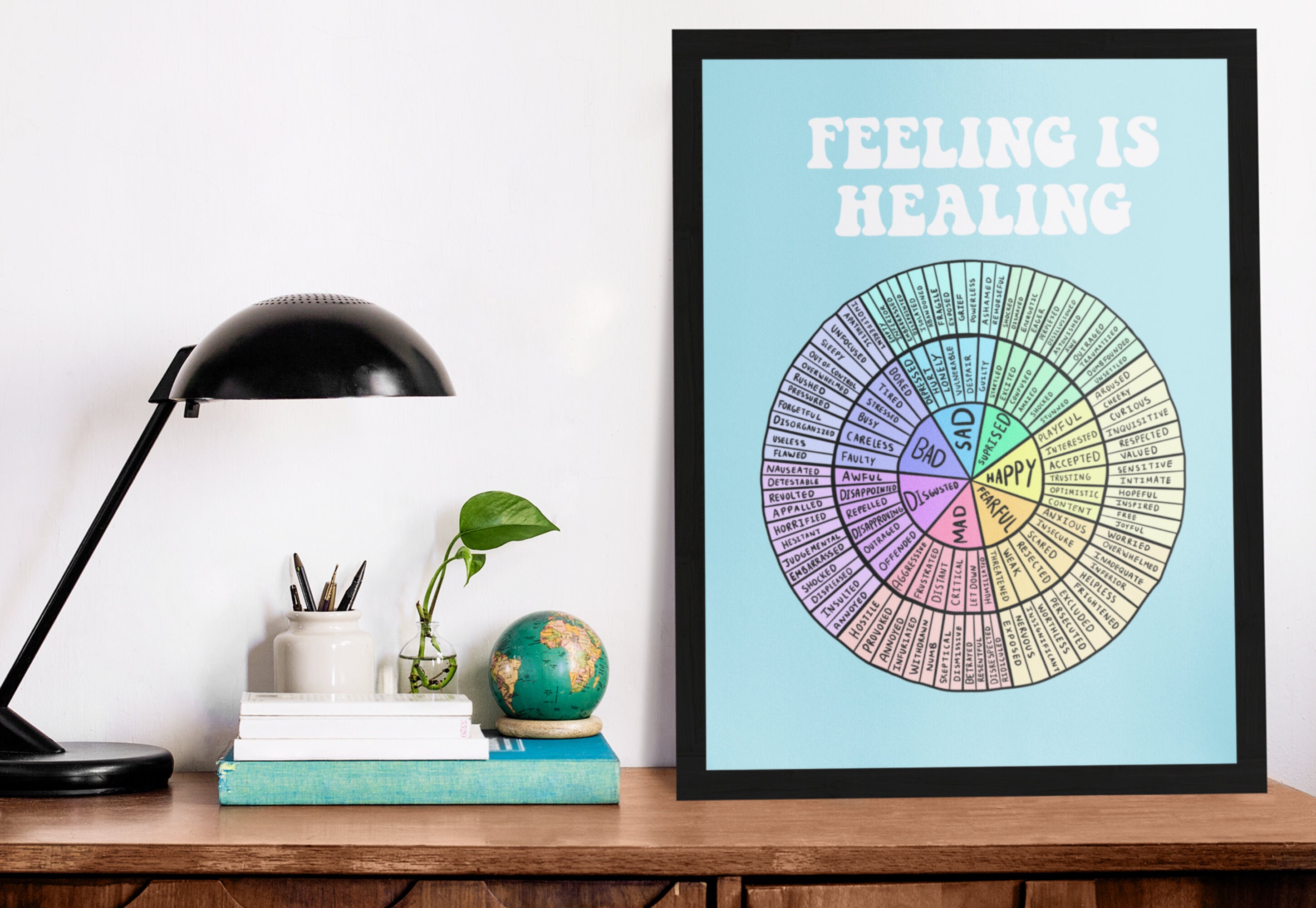 Emotions Wheel Therapy Poster Feelings Wheel Chart Therapy | Etsy