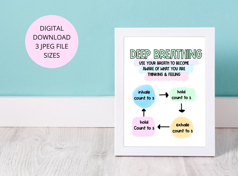 Grounding Technique Poster for Kids, Breathing, Grounding Tools ...