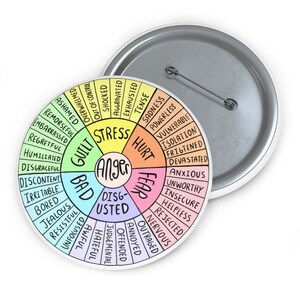 Feelings Wheel Pin, Emotions Wheel, ANGER Chart, Therapy Tools for All ...