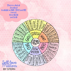 Emotions Wheel Digital Download, Feelings Wheel Printable, Coping ...