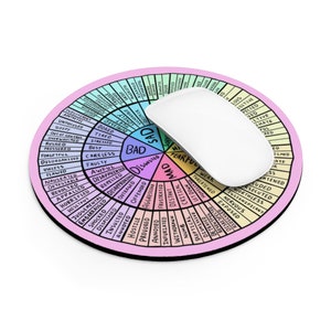 Feelings Wheel MOUSE PAD, Wheel of Emotions, Self Awareness, Therapist ...
