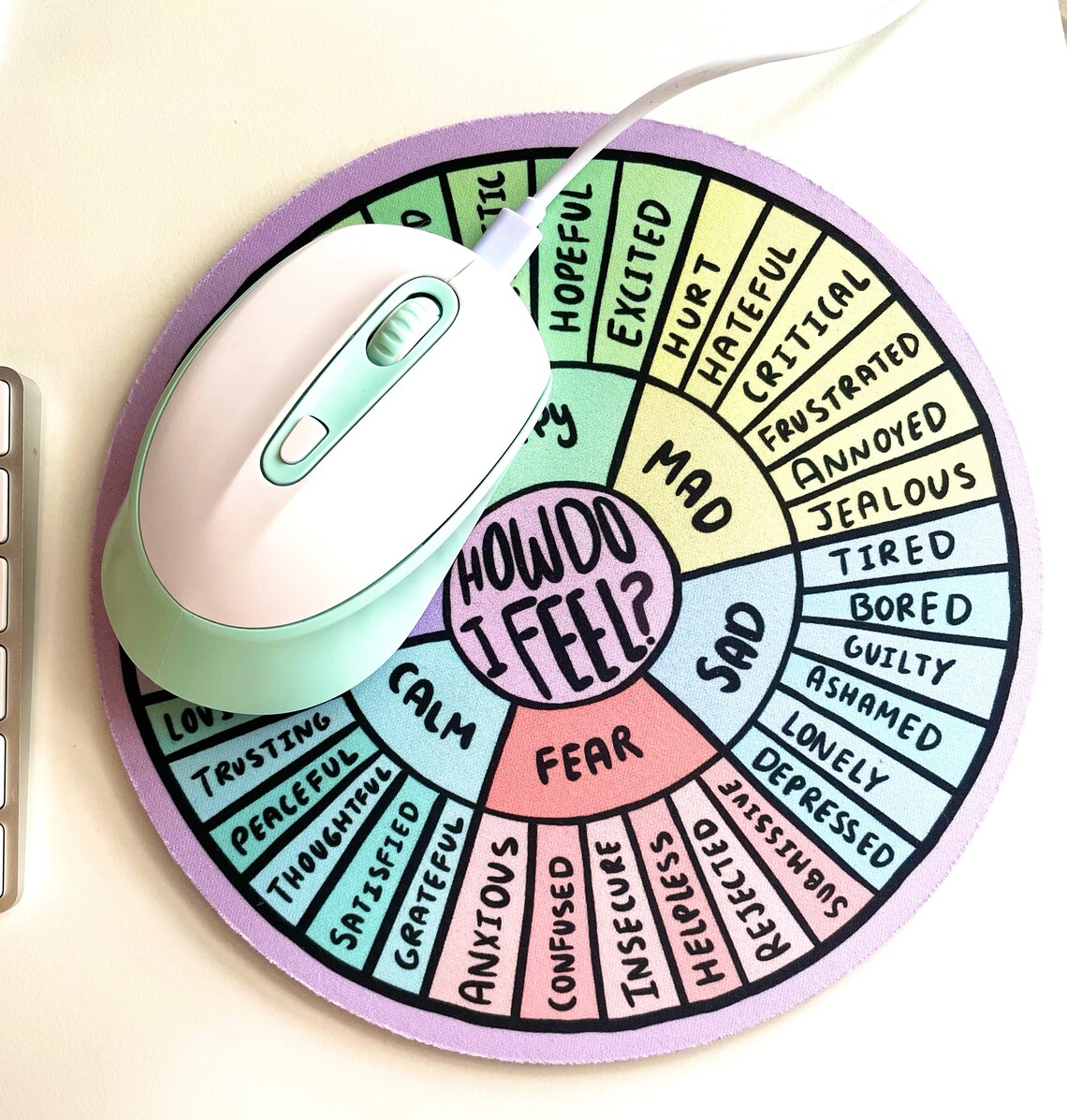 Feelings Wheel MOUSE PAD, Emotions Wheel, Wheel of Emotions, Therapist ...