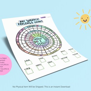Weekly Mood Tracker, Printable Mood Tracker, Emotion Tracker, Mood ...