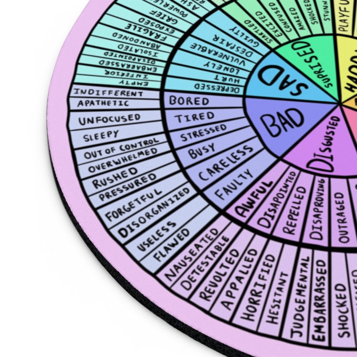 Feelings Wheel MOUSE PAD Wheel Of Emotions Self Awareness | Etsy