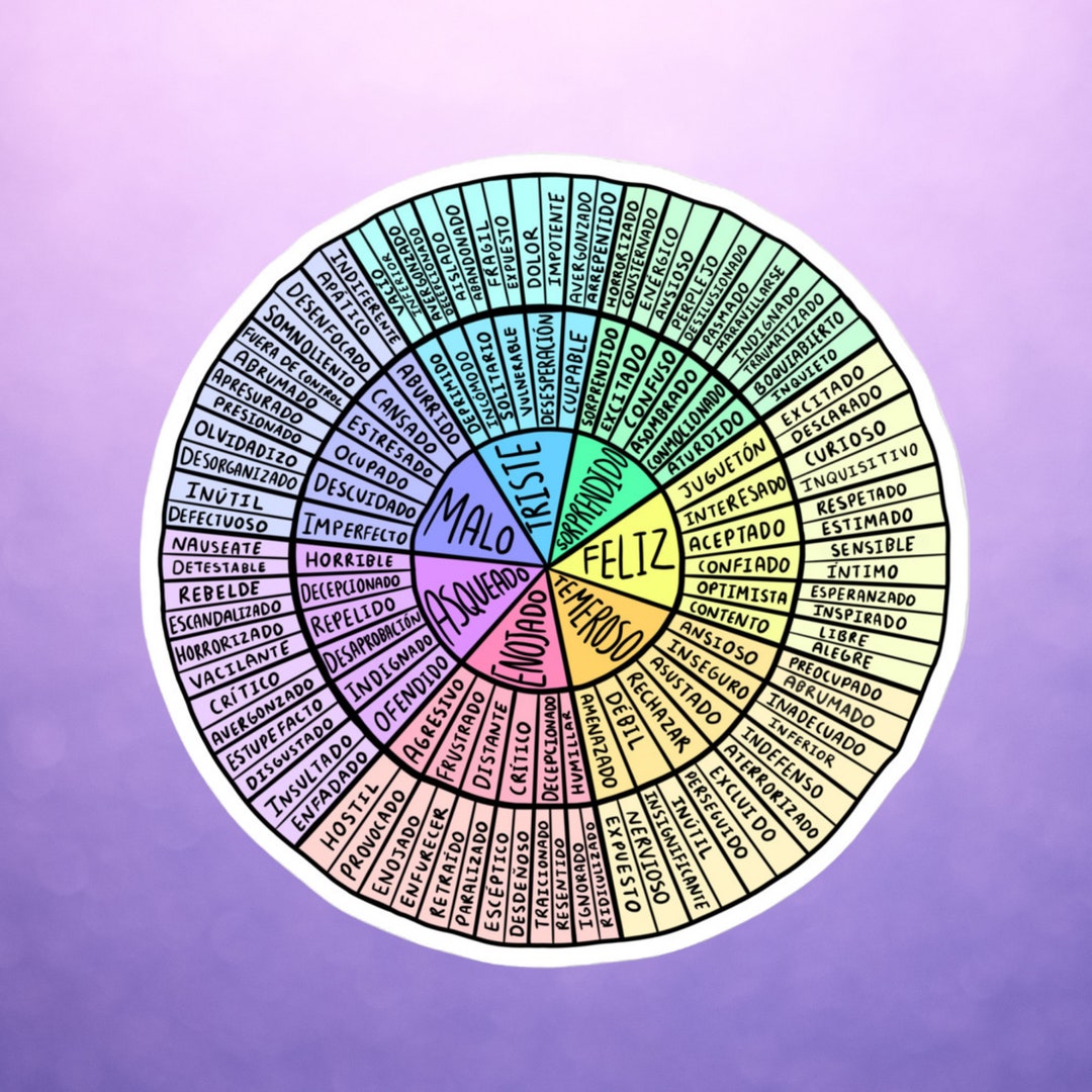 Emotions Wheel Sticker, Feelings Wheel Sticker, Feelings Wheel Vinyl ...