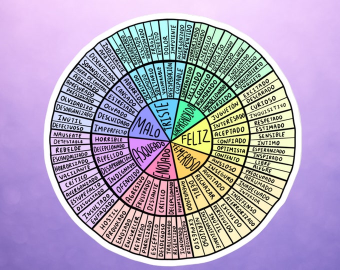 Wheel of Emotions Sticker - Large - Etsy Canada