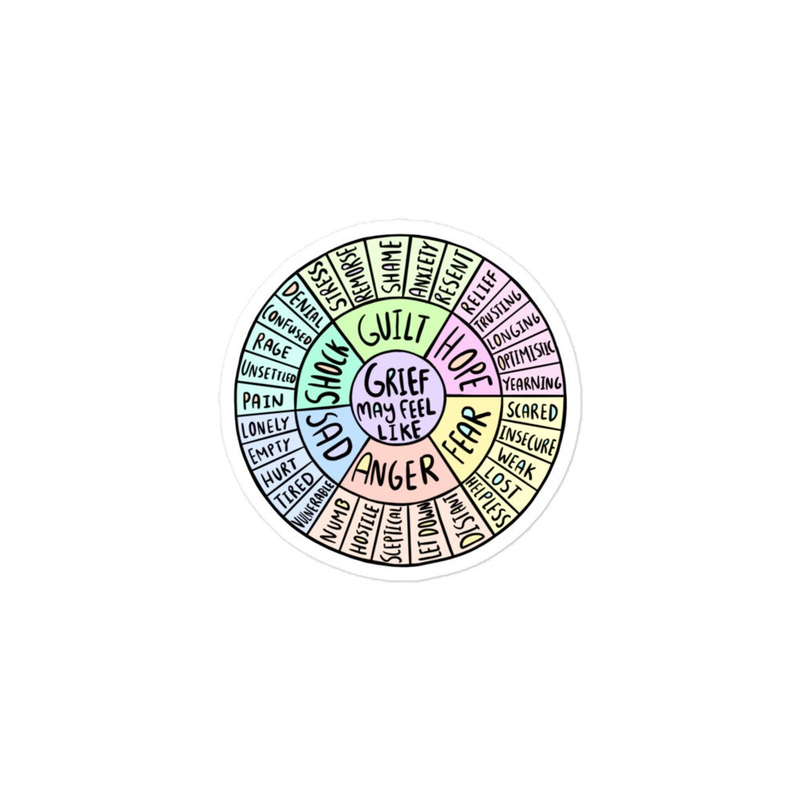 Feelings Wheel Sticker, Emotions Wheel, Grief Sticker Mental Health ...