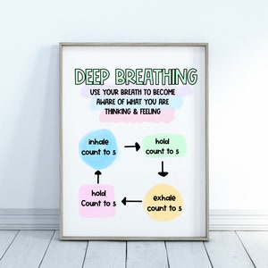 Grounding Technique Poster for Kids, Breathing, Grounding Tools ...