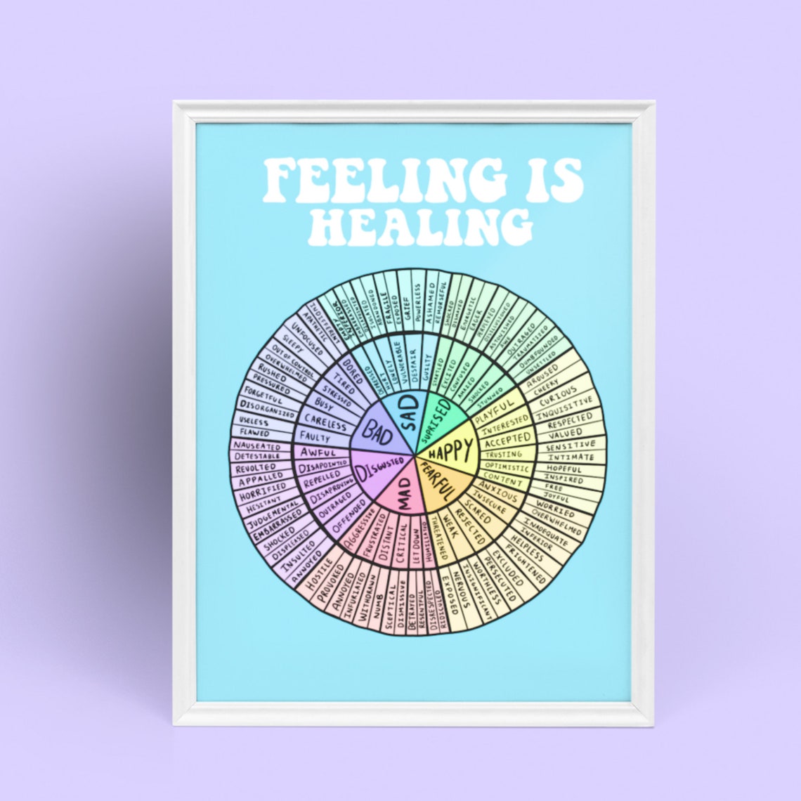 Emotions Wheel Therapy Poster Feelings Wheel Chart Therapy | Etsy