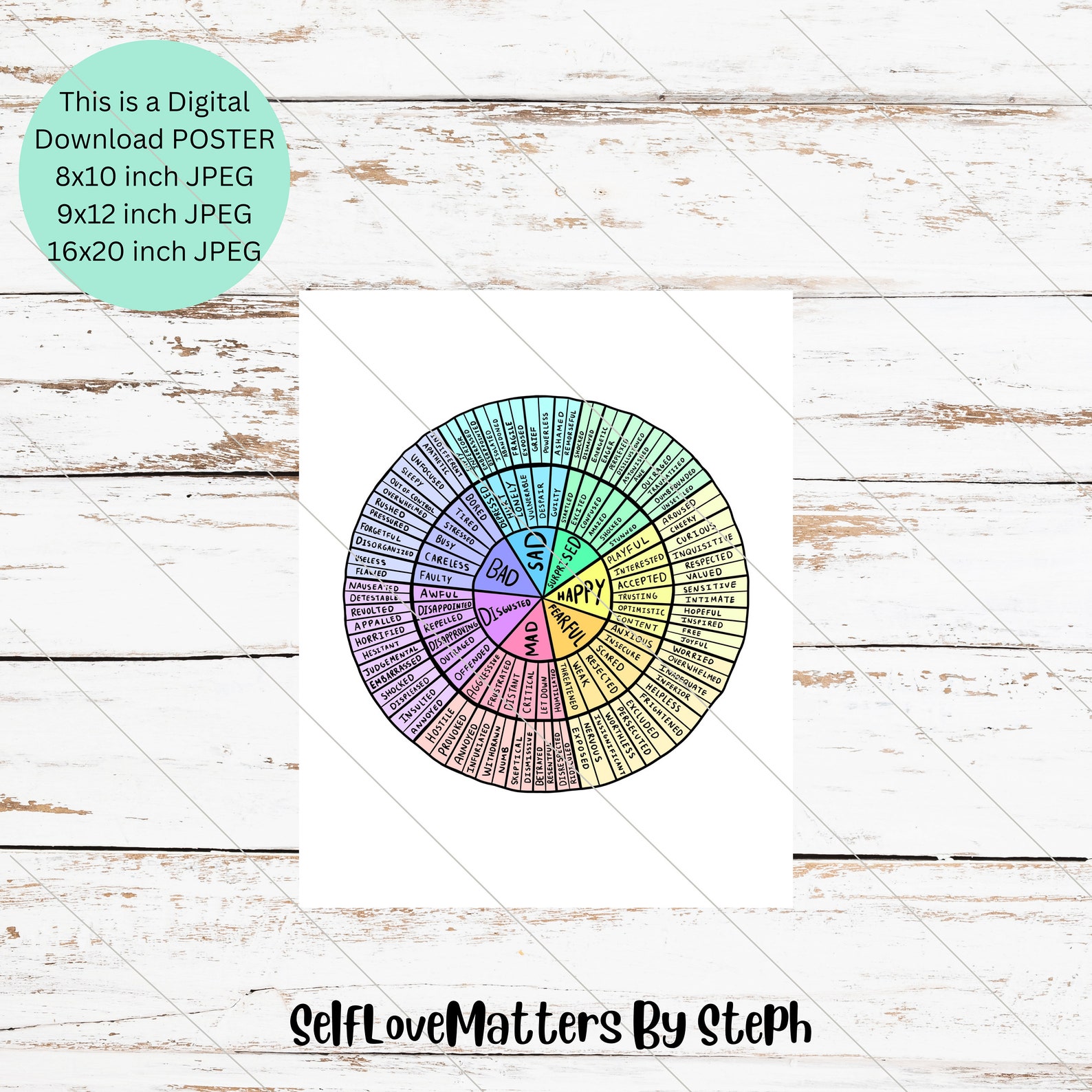 Emotions Wheel, Mental Health Digital Poster, Feelings Wheel, Therapist ...