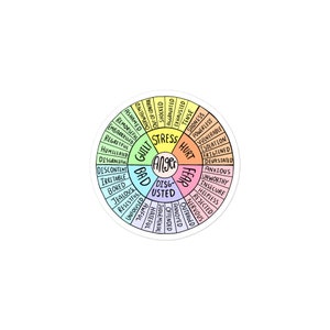 Feelings Sticker, Anger Chart, Feelings Wheel Sticker, Emotions Chart ...