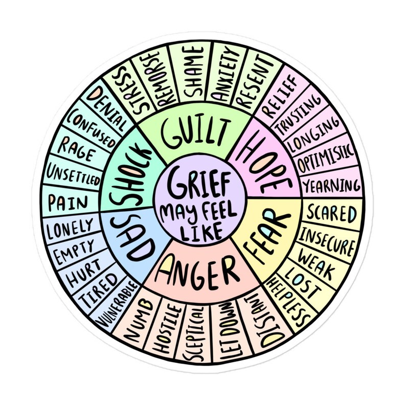 Feelings Wheel Sticker, Emotions Wheel, Grief Sticker Mental Health ...