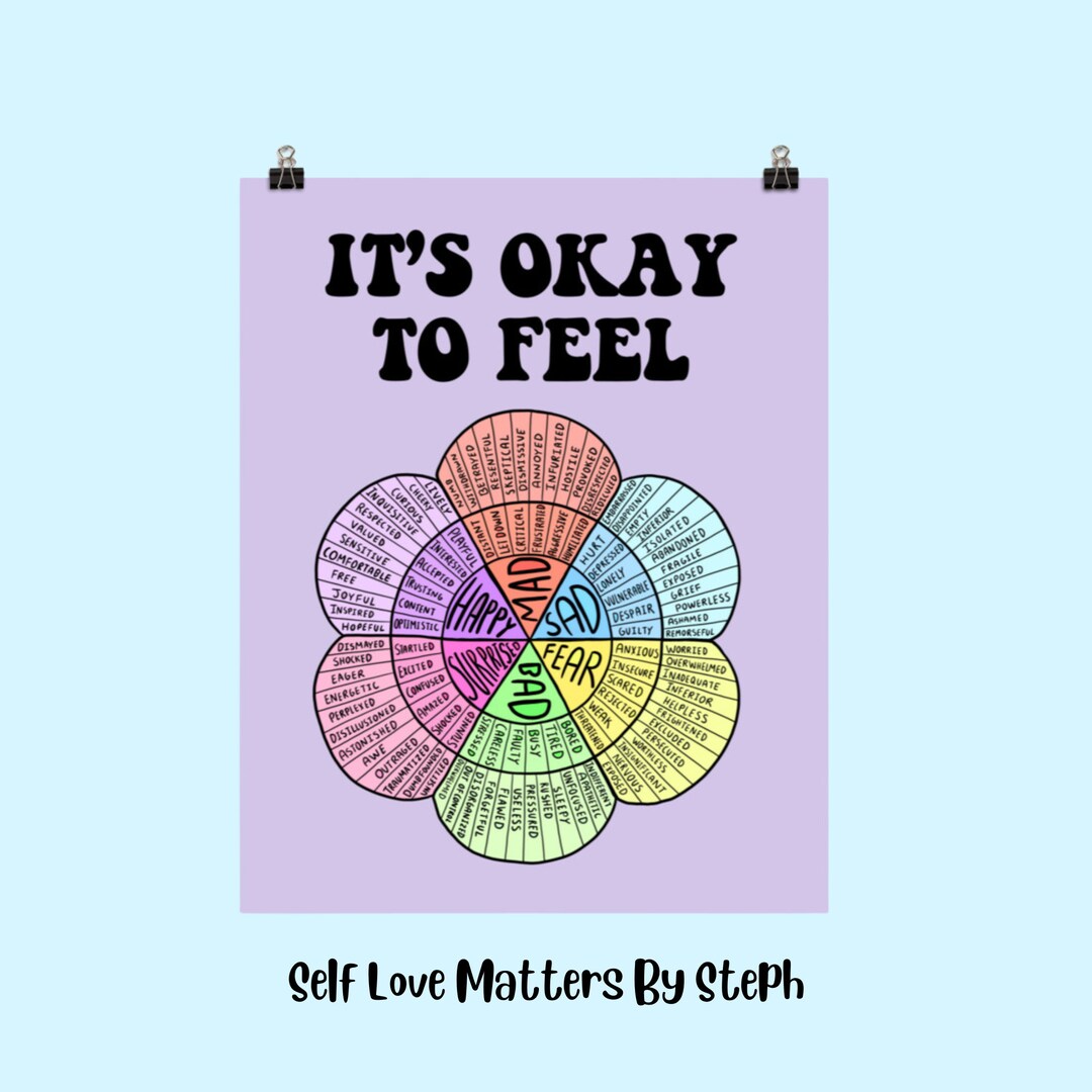 Emotions Wheel Print, Therapy Tools, Feelings Chart, Mental Health ...
