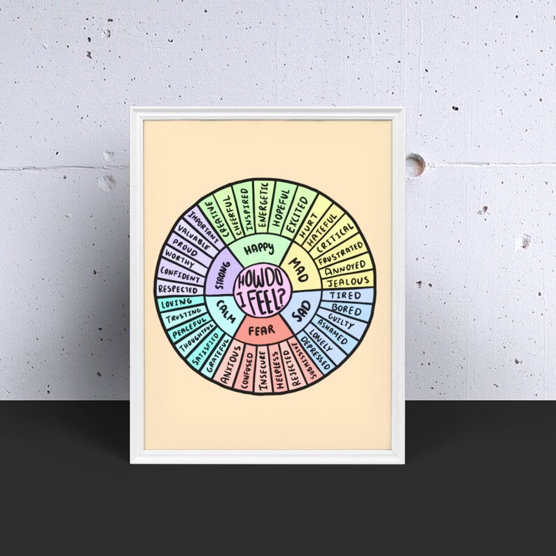 Feeling Chart Poster Emotions Wheel Poster Feelings Wheel - Etsy