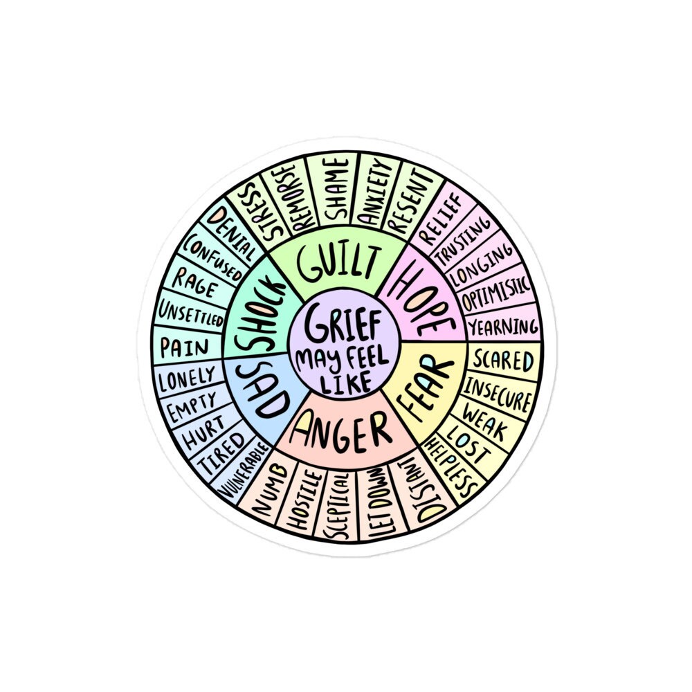 Feelings Wheel Sticker, Emotions Wheel, Grief Sticker Mental Health ...