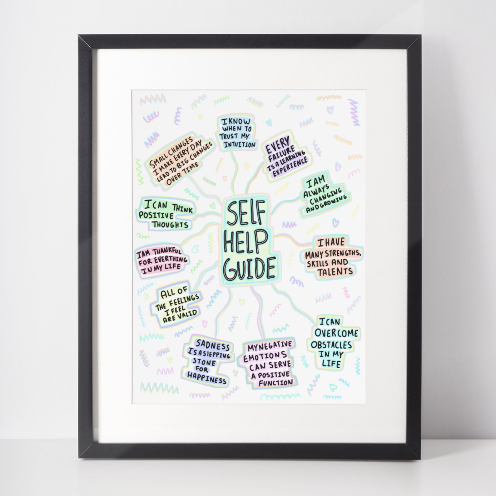 Digital Mental Health Poster, Self Love, Self Care, Therapy, School ...