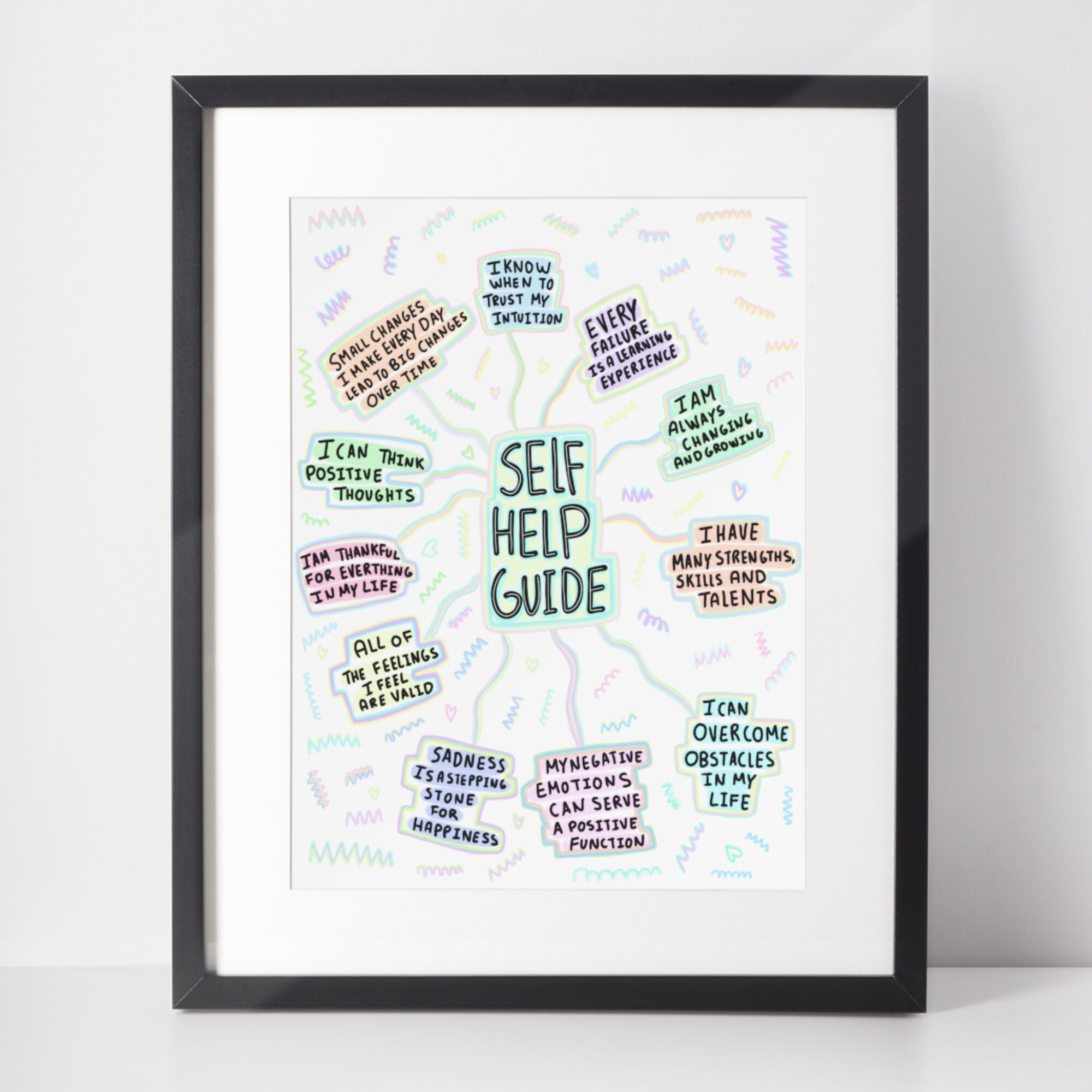 Digital Mental Health Poster, Self Love, Self Care, Therapy, School ...