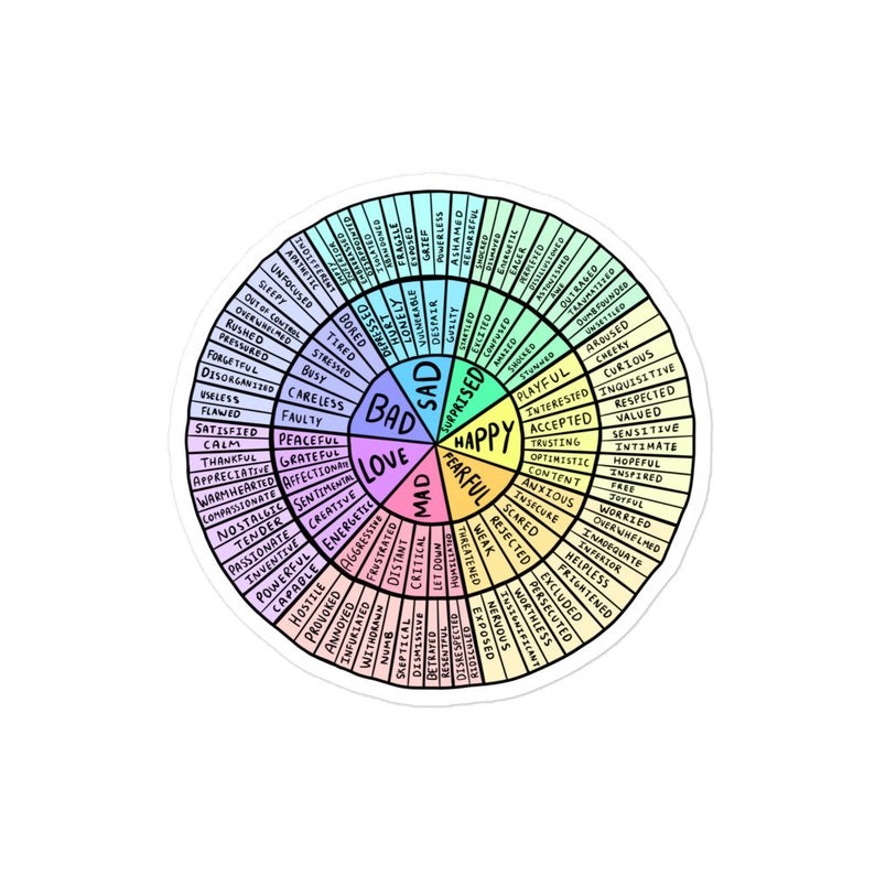 Feelings Wheel Sticker Emotions Chart Sticker Therapist - Etsy