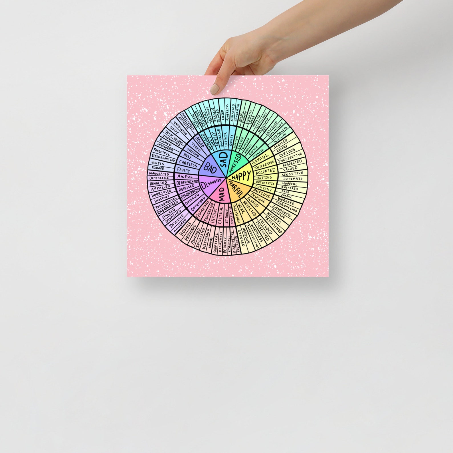 Feelings Wheel Print, Feelings Wheel Art, Emotions Chart, School ...