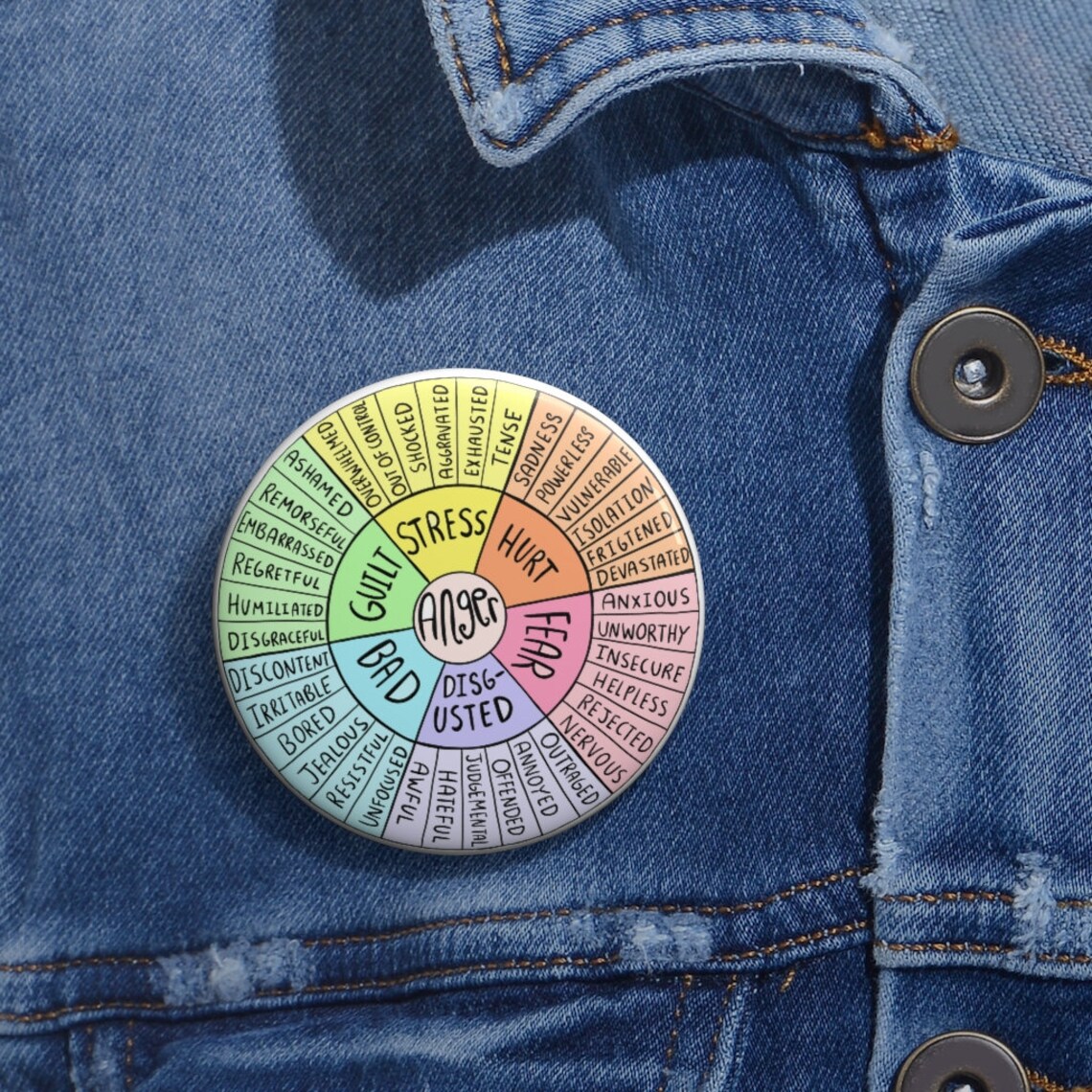 Feelings Wheel Pin, Emotions Wheel, ANGER Chart, Therapy Tools for All ...