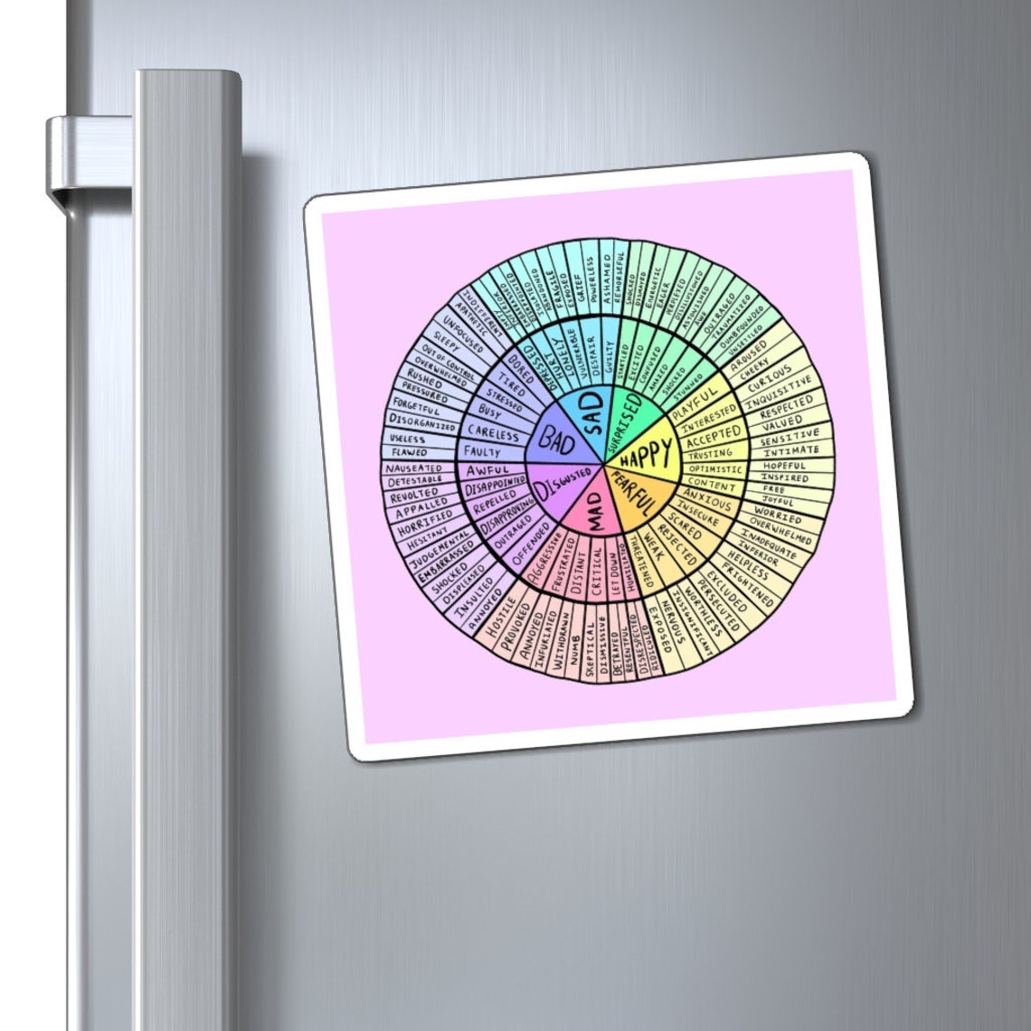 Feelings Wheel MAGNET, Mental Health Magnet, Therapy Tool, Counselor ...