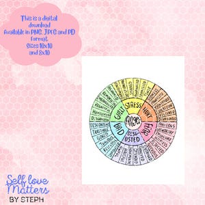 Emotions Wheel Digital Download, Feelings Wheel Printable, Coping ...