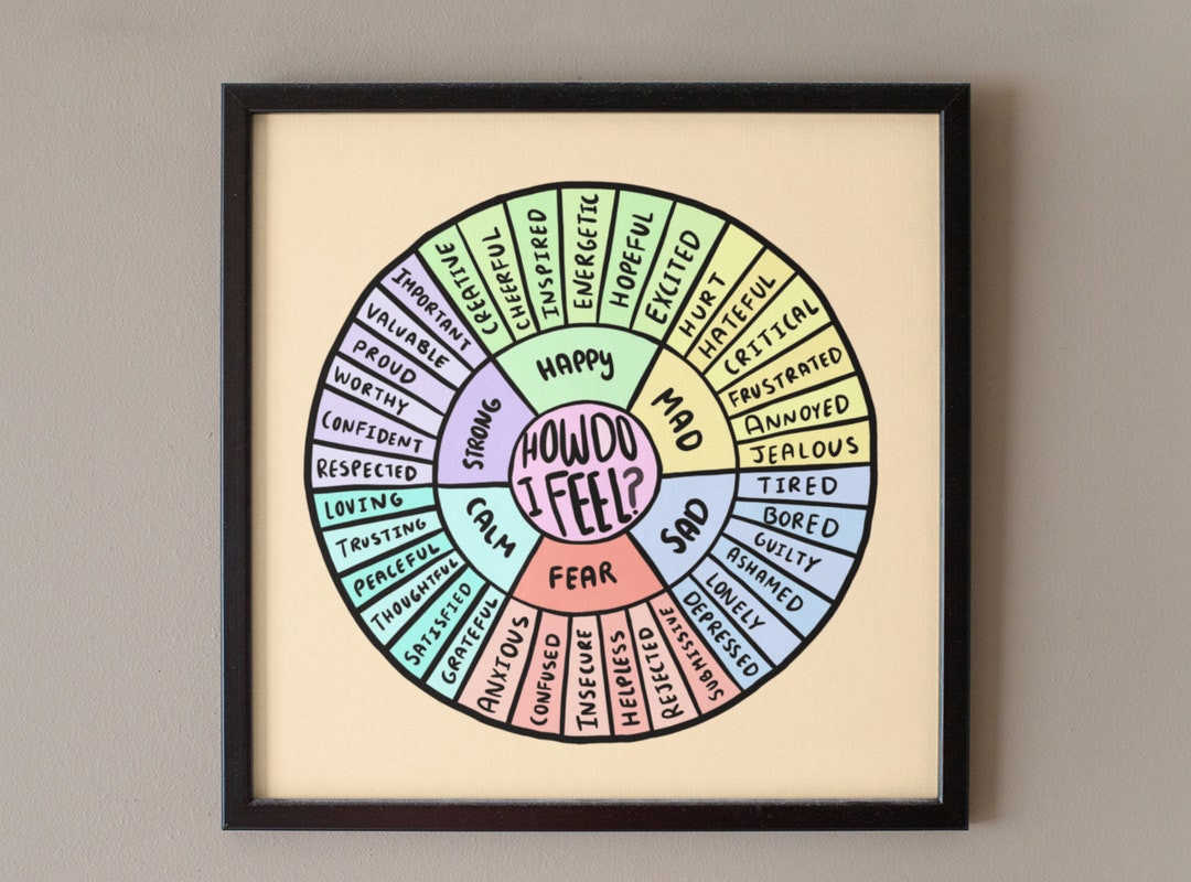 Feeling Chart Poster, Emotions Wheel Poster, Feelings Wheel Wall Art ...