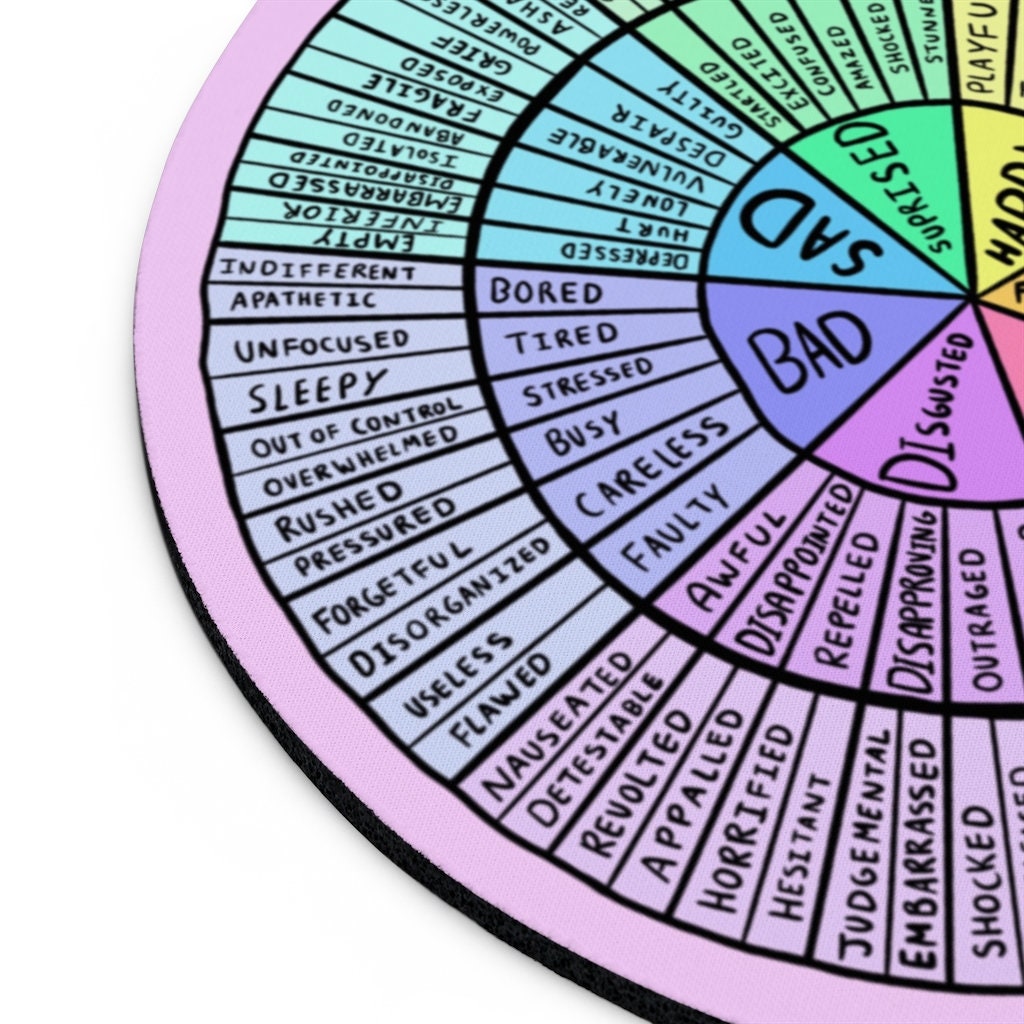 Gefühlsrad MAUSPAD Rad der Emotionen Selbsterkenntnis | Etsy