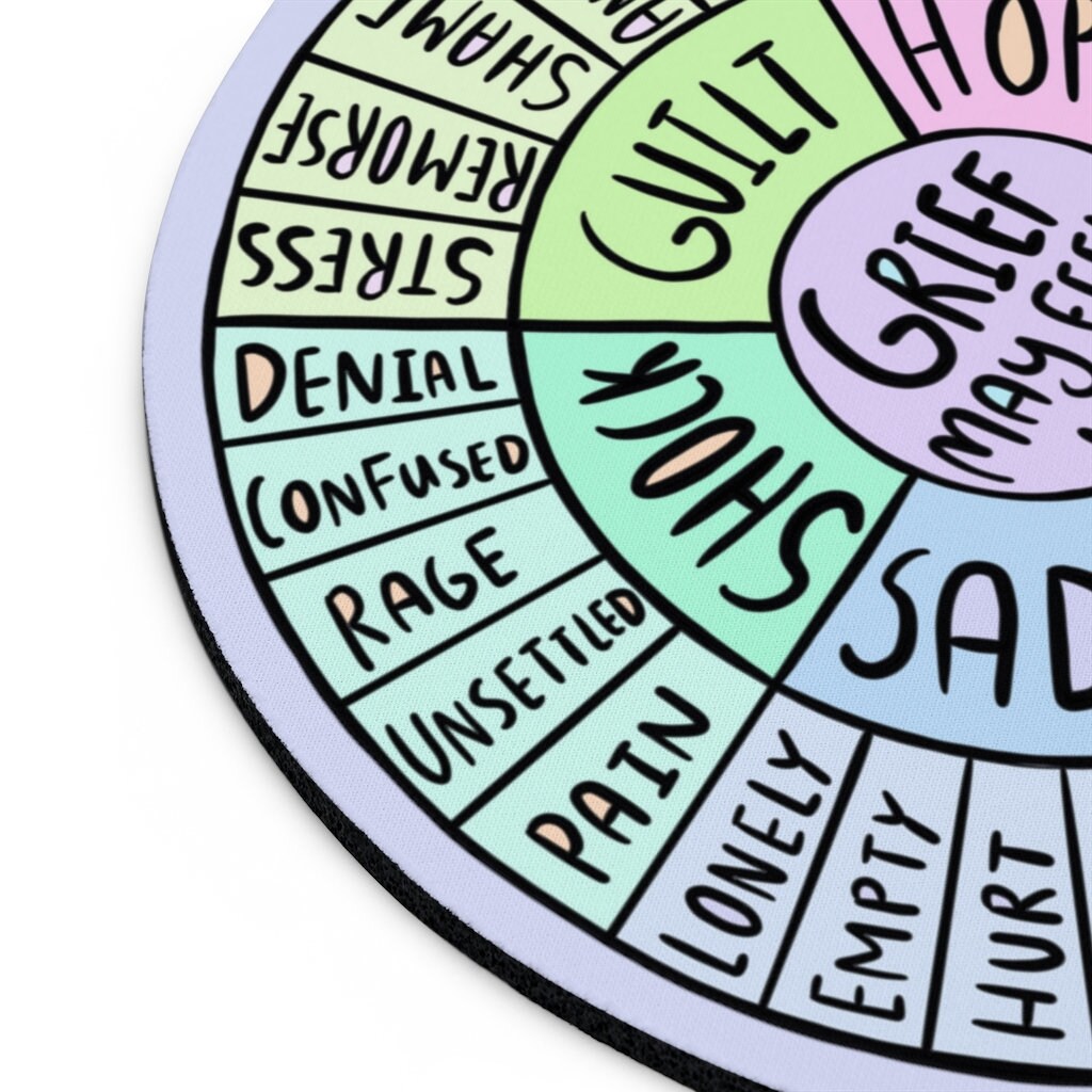 Feelings Wheel MOUSE Pad Wheel of Emotions Self Awareness | Etsy