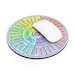Feelings Wheel MOUSE Pad, Wheel of Emotions, Anger Chart, Gift for ...