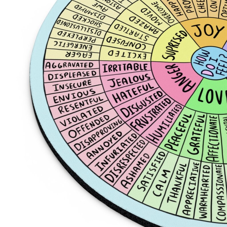 Feelings Wheel MOUSE Pad Wheel of Emotions Self Awareness | Etsy