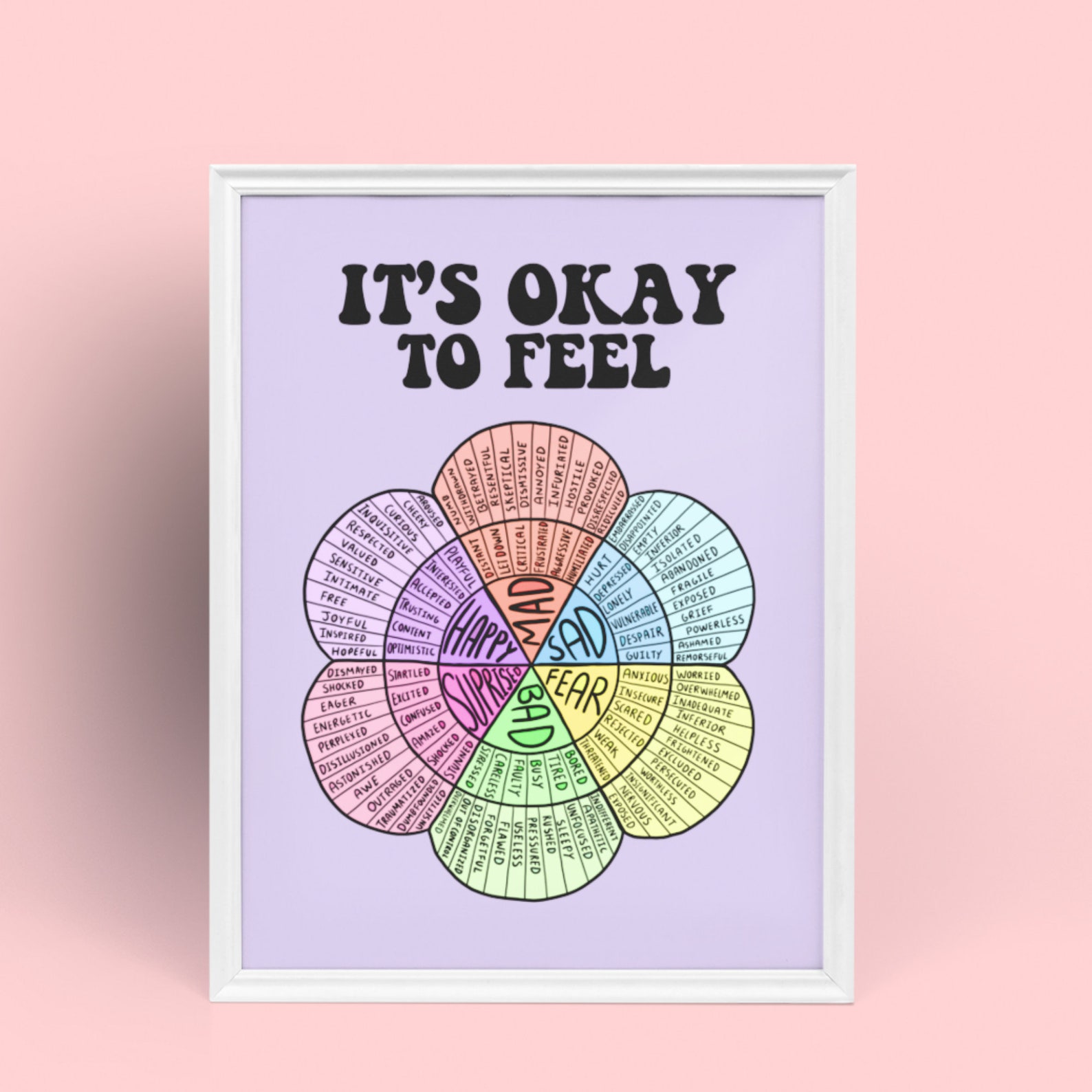 Emotions Wheel Print Therapy Tools Feelings Chart Mental - Etsy
