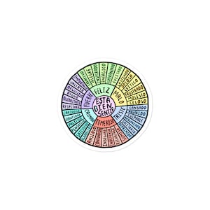 Spanish Feelings Wheel, Feelings Wheel Sticker, Mental Health Vinyl ...