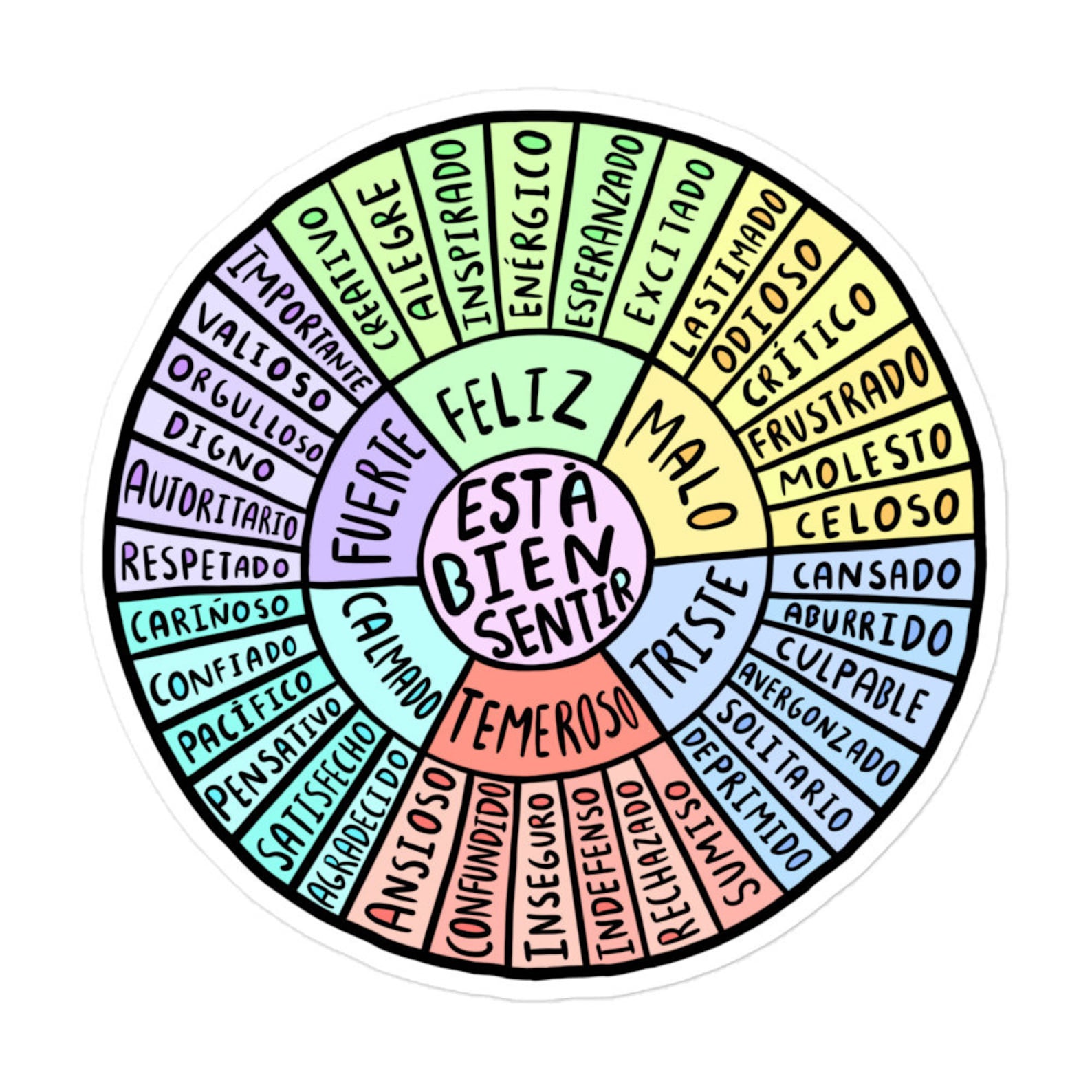 Spanish Feelings Wheel Feelings Wheel Sticker Mental Health - Etsy